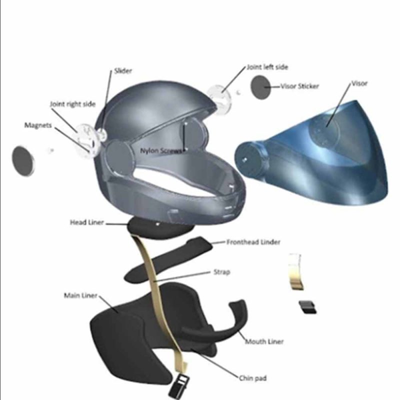 Full Face Training Helmet – ATASS